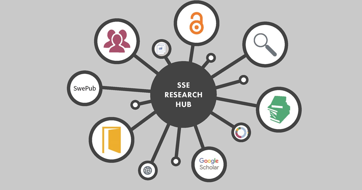 New portal makes SSE research more accessible to the public - hhs.se ...